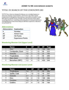 Sidekick Character Sheet – Tomorrow River Games